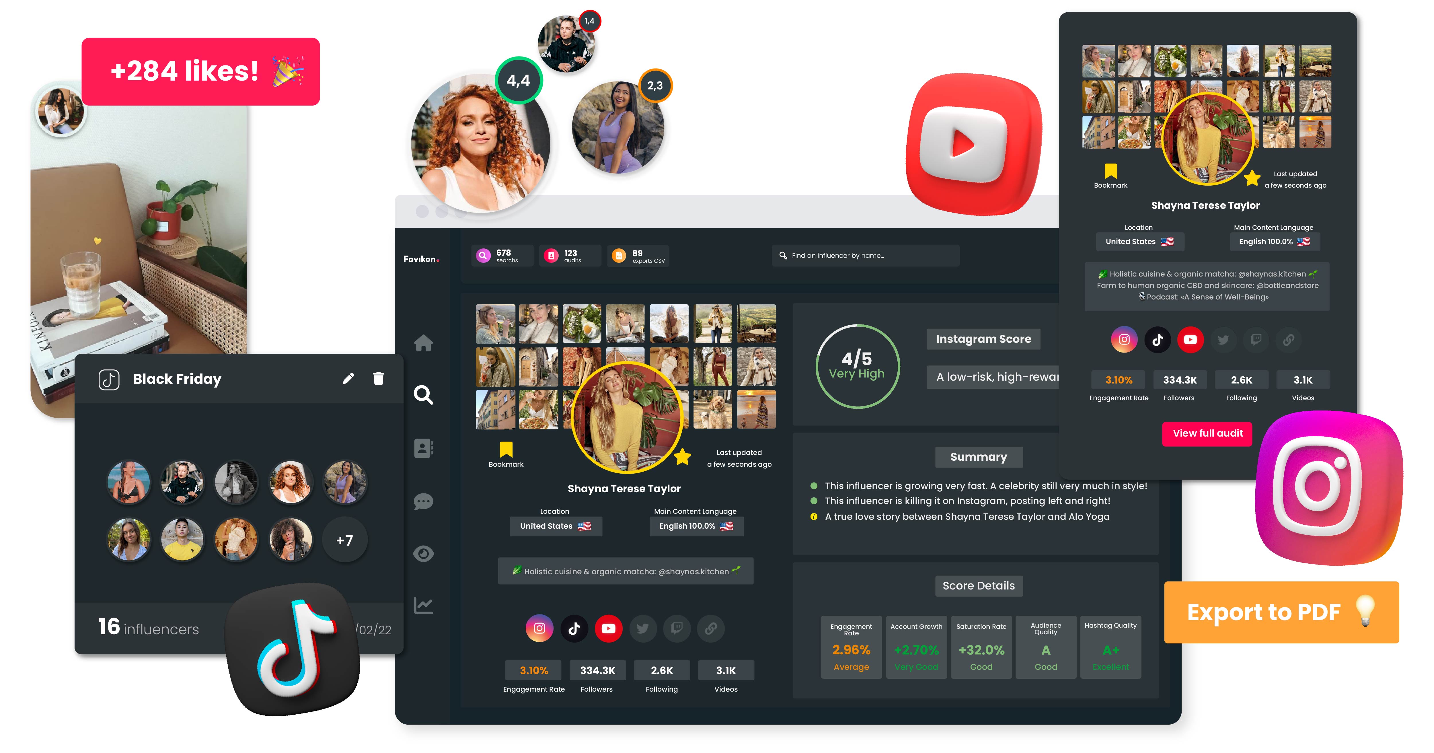 Favikon | Quality Creators at your Fingertips